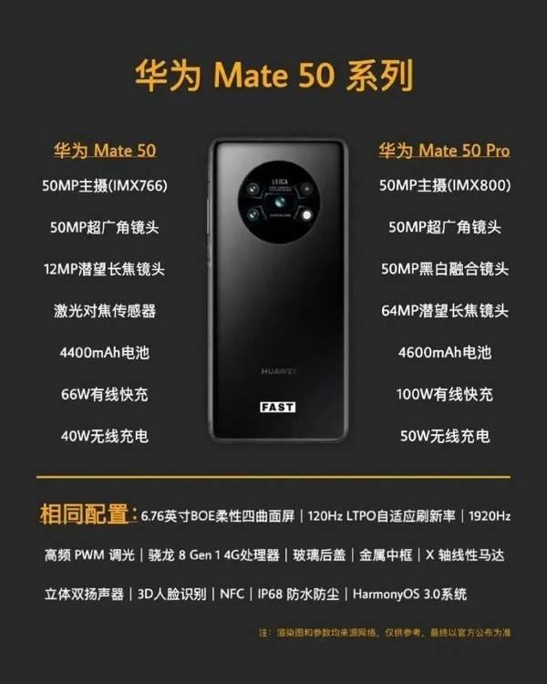 华为Mate50系列再曝光 仍支持4G或有独特方式实现5G 确定7月发布 - 知乎