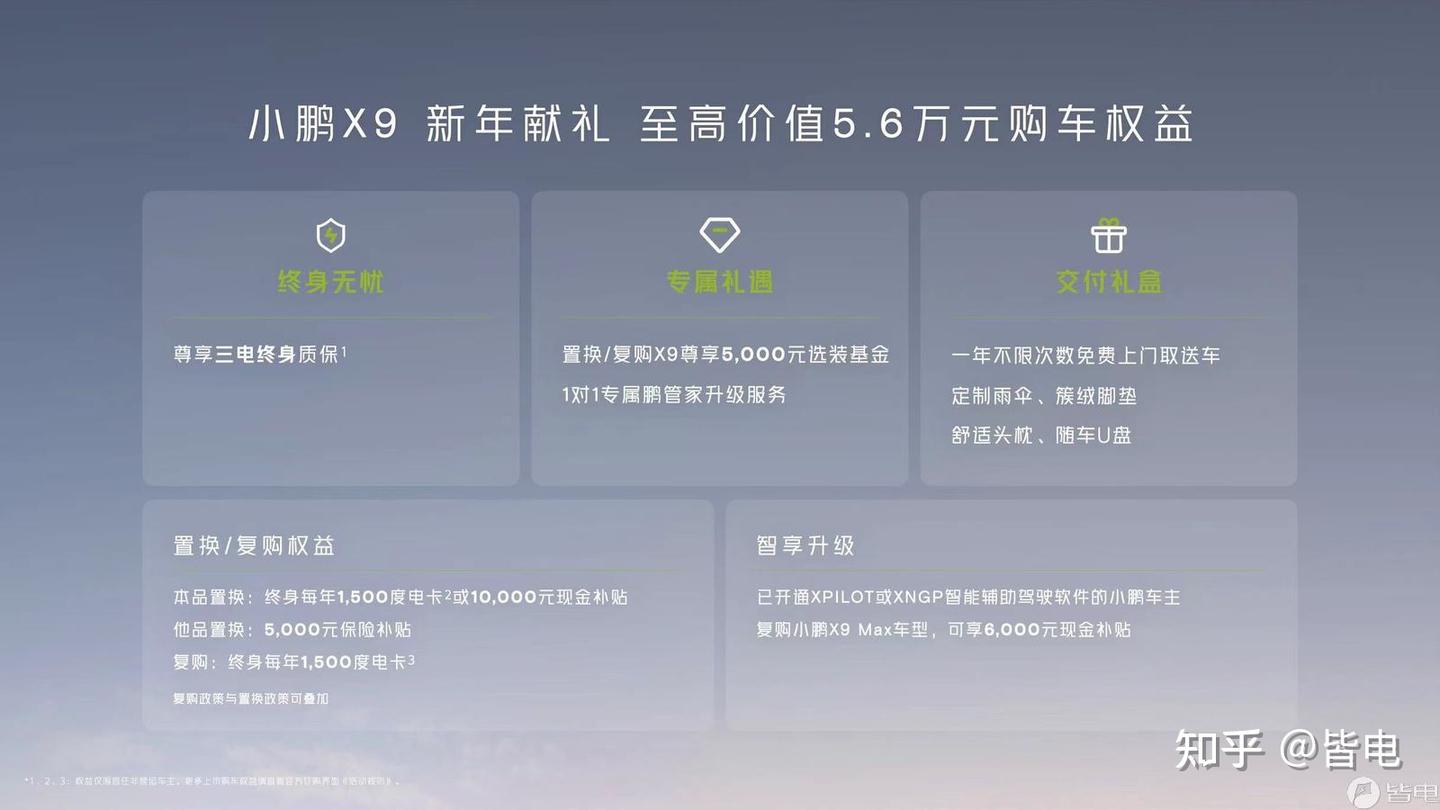 35.98万起的小鹏X9 亮点/竞争力/选车建议全在这 - 知乎