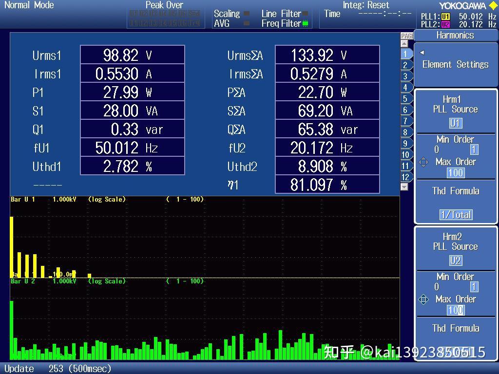 YOKOGAWA(功率计分析仪）WT1800E带谐波及电流互感器 - 知乎