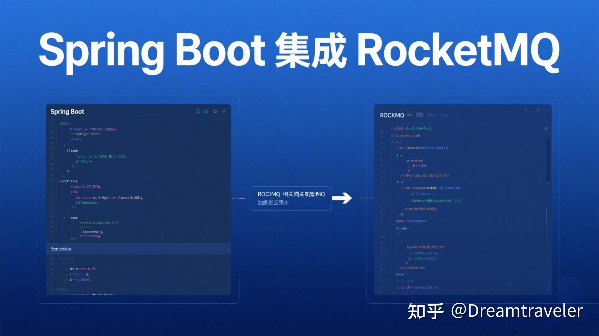 Spring Boot 集成 RocketMQ 全流程指南：从依赖引入到消息收发 - 知乎