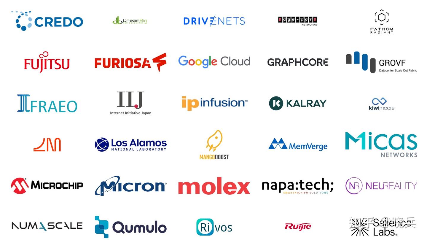 即将推出的超级以太网联盟(UEC)规范概述和动机 - 知乎