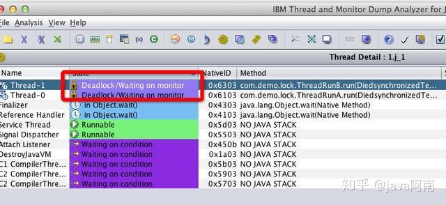 通过jstack日志分析和问题排查 - 知乎