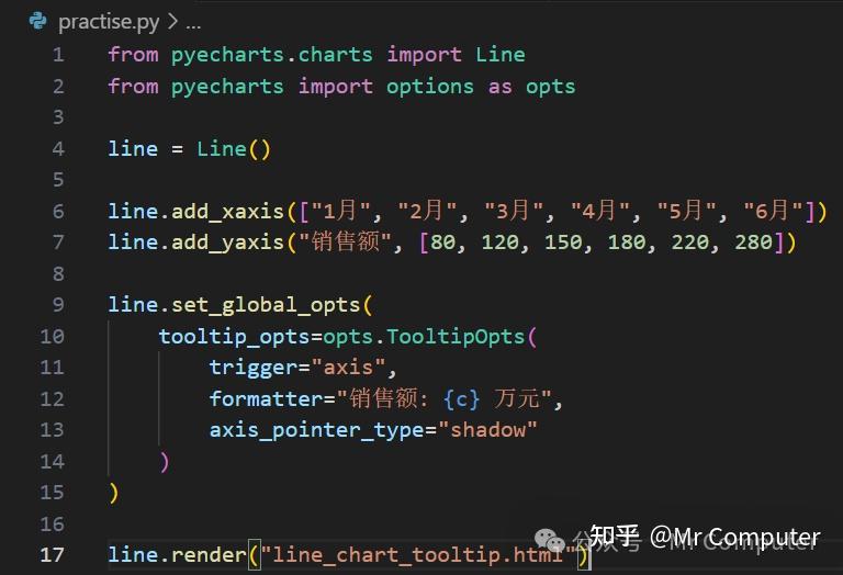 掌握 pyecharts 全局配置：打造个性化数据可视化图表 - 知乎