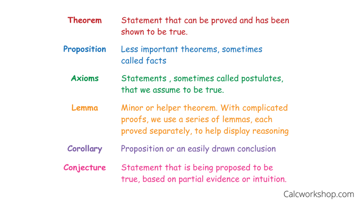 Theorem Proposition Lemma Corollary Theorem Proposition Lemma Corollary