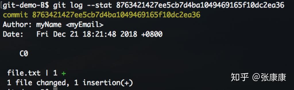 Git命令解析 - init、add、commit - 知乎