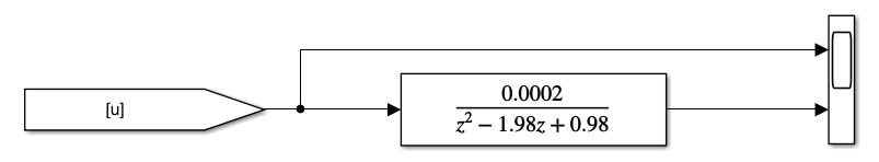 自动控制原理05-离散系统下状态空间表达式与传递函数互相转换 - 知乎