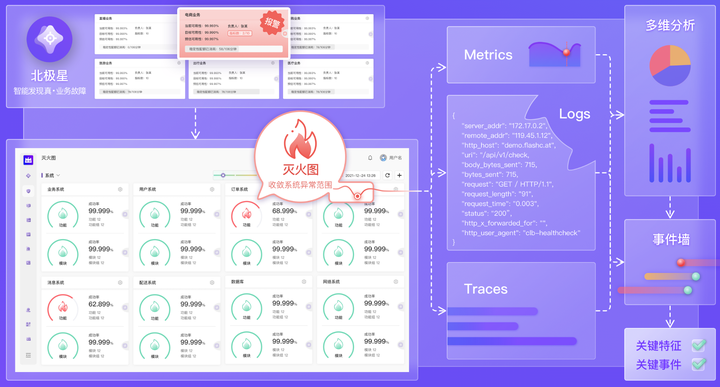 【云原生•监控】mtail轻量日志监控系统 - 知乎