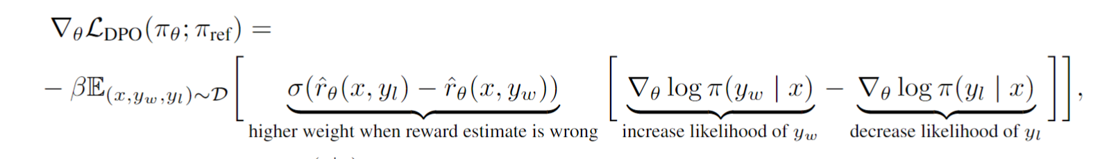 从DPO到PPO的思考 - 知乎