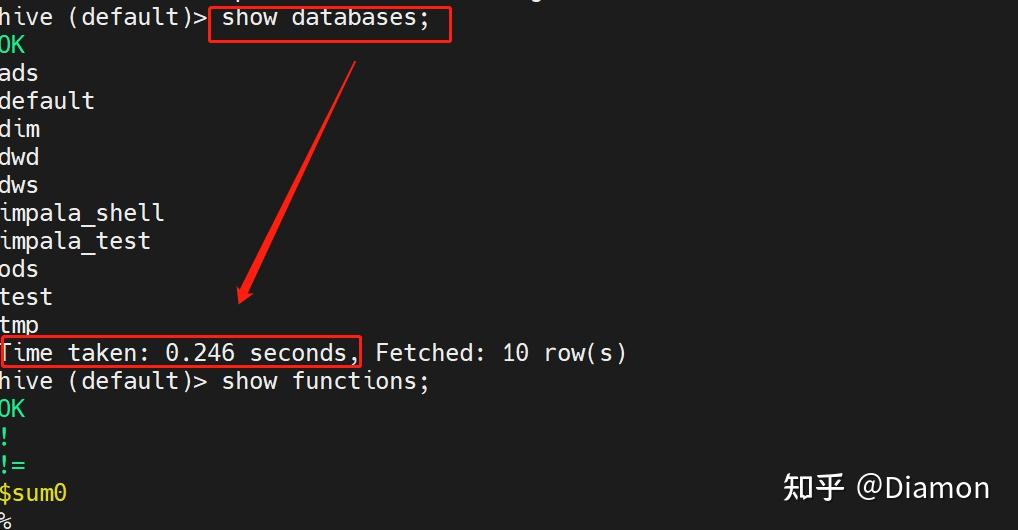 解决.Hive报错.metadata.HiveException - 知乎