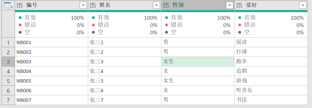理解Power Query替换函数Table.ReplaceValue及综合实战案例 - 知乎