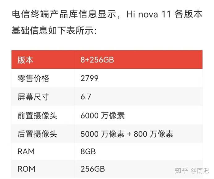 果然是骁龙778G，Hi nova11主打5G智慧新体验，1999有可能吗 - 知乎