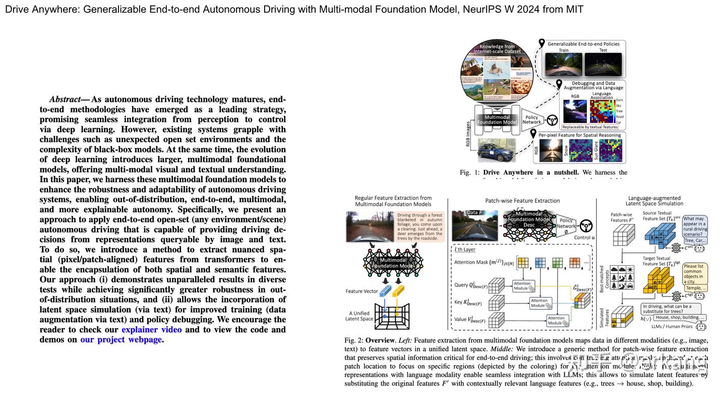 Papers of LLM for Autonomous Driving - 知乎