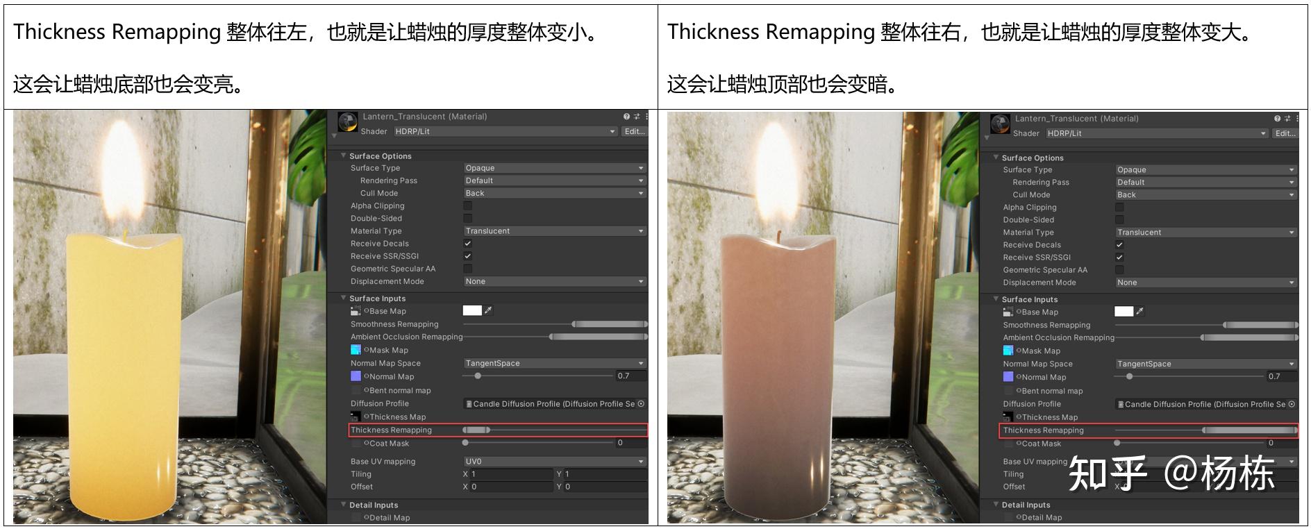在unity hdrp中3s材质如何制作？ - 知乎