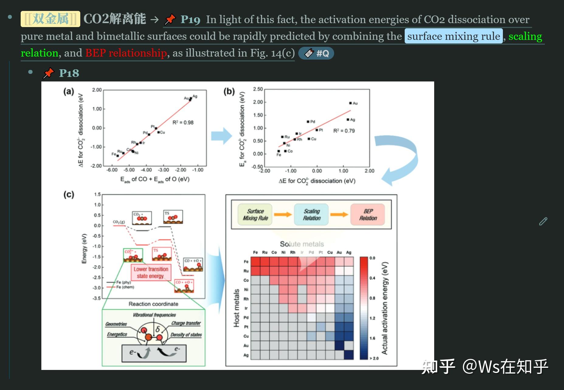 Logseq 有哪些好用的插件？ - 知乎