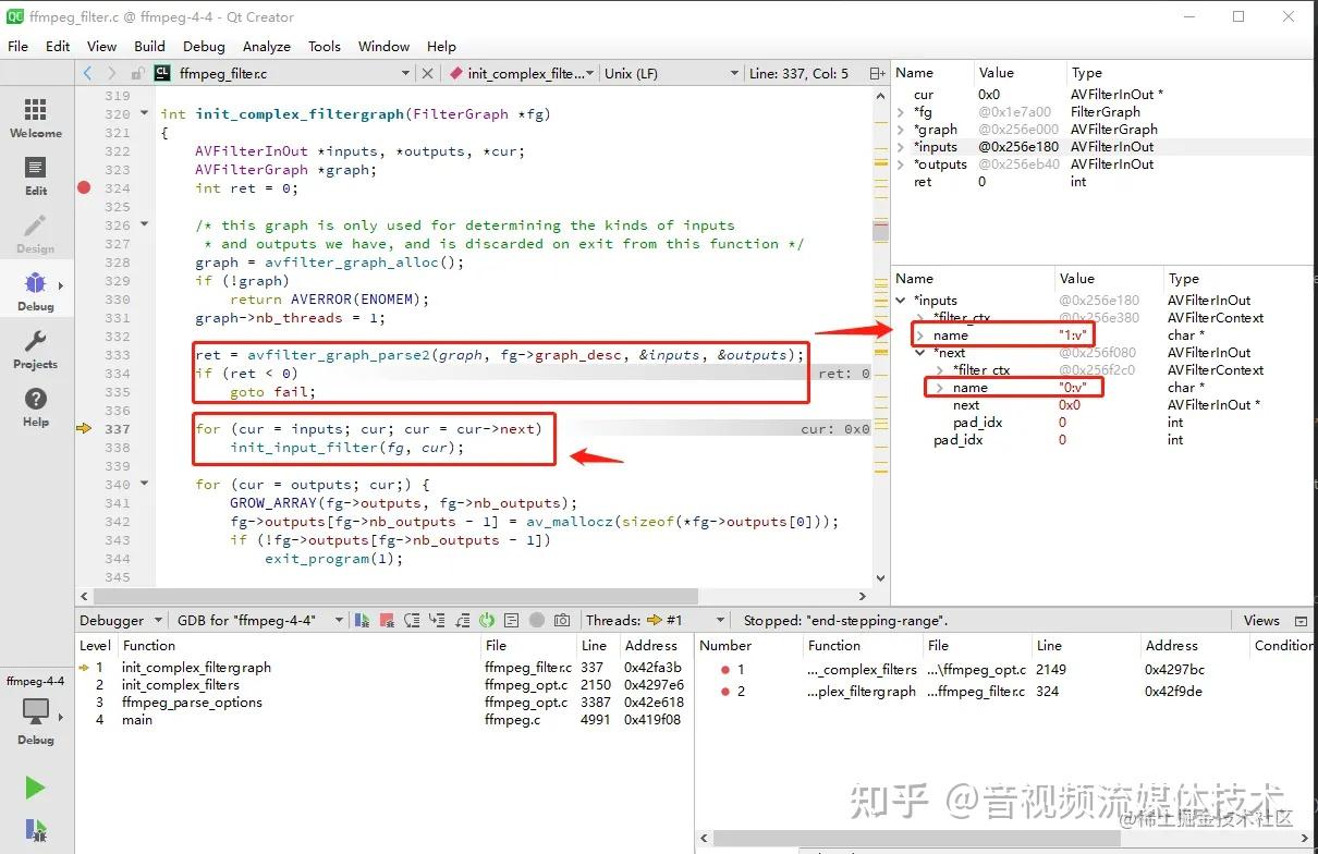 ffmpeg命令分析-filter_complex - 知乎