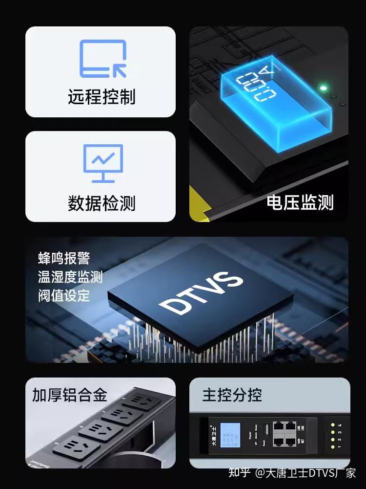 智能PDU如何选择，带你认识智能PDU - 知乎