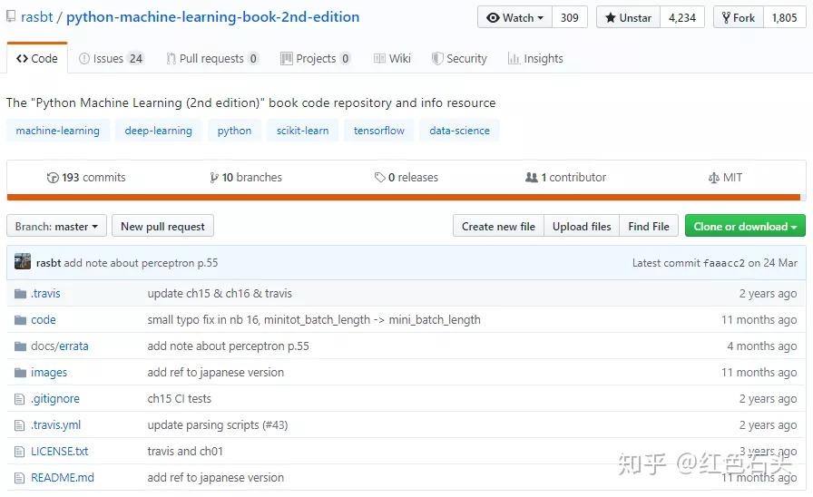 开源！《Python 机器学习》第二版（附电子版 pdf - 知乎