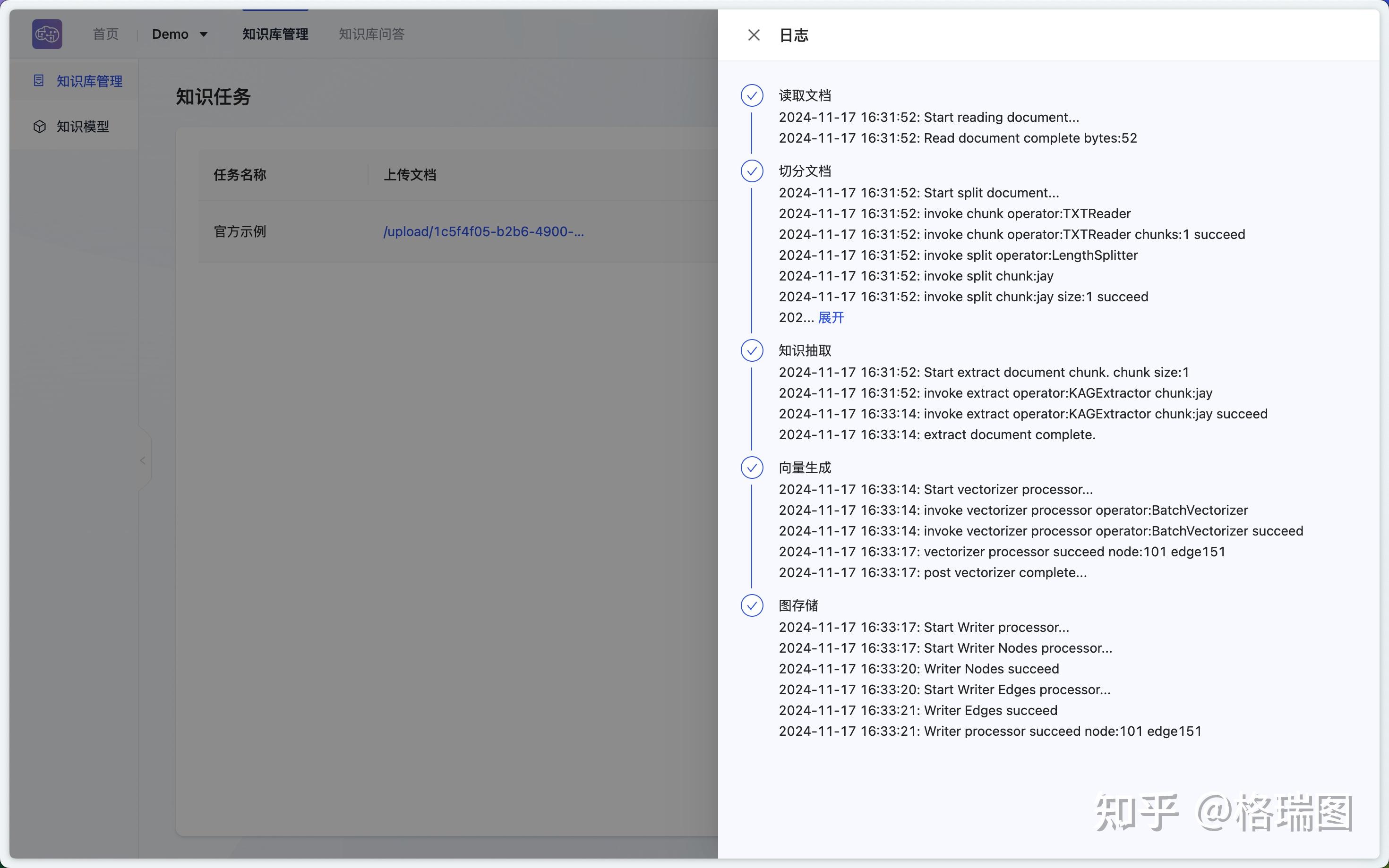 知识图谱-0003-OpenSPG 图谱构建及问答 - 知乎