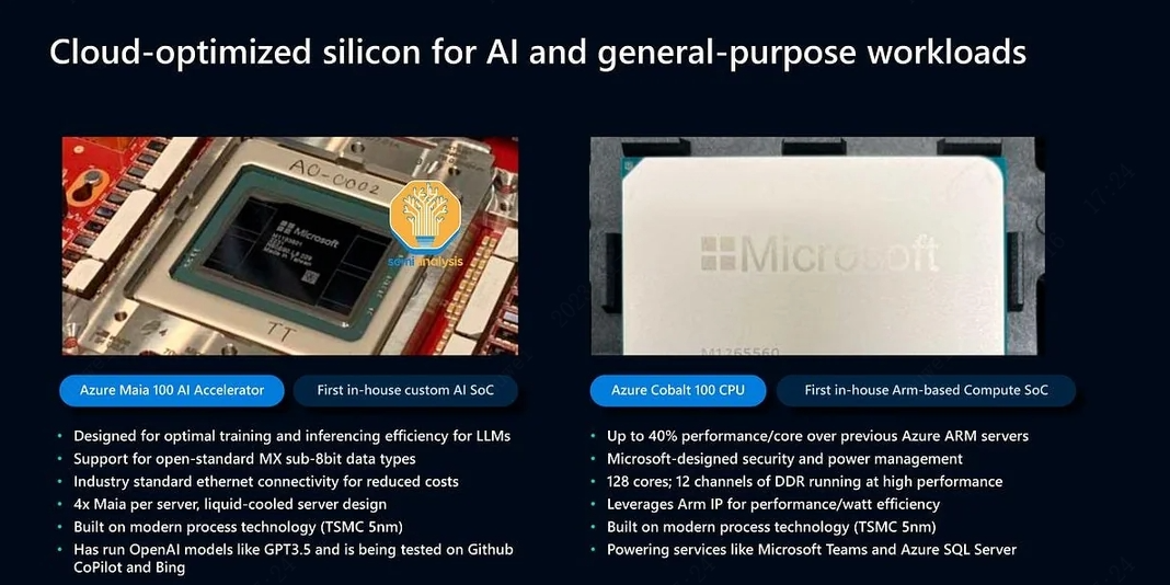 出手即王炸！微软发布5nm AI芯片及Arm CPU - 知乎