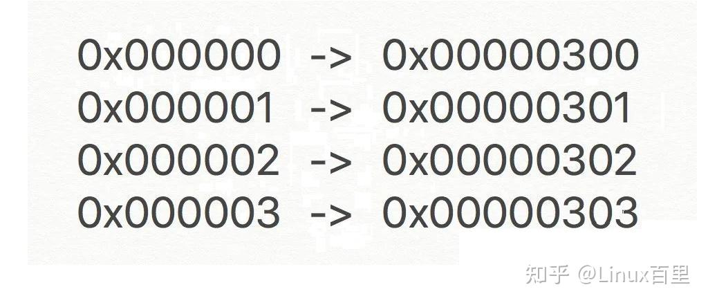 【FFmpeg实战】H264 NALU分析 - 知乎