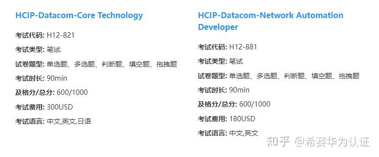 2026年HCIP-Datacom数通认证考试介绍及报考指南！ - 知乎