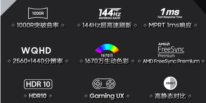 为什么玩游戏要关闭“垂直同步”？G-Sync、FreeSync又是何方神圣？ - 知乎