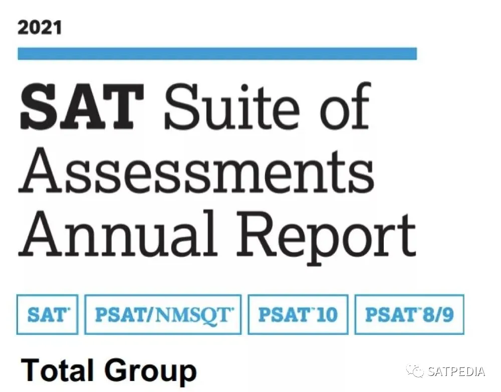 想进入美国TOP30名校，SAT需要考到多少分? - 知乎