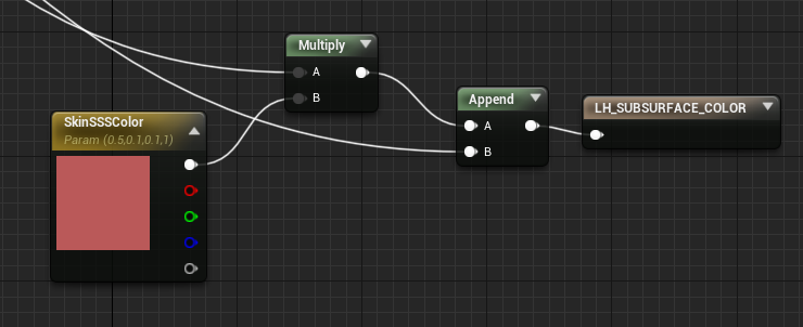 【雷火LGDC系列】ShaderLab For UE—如何打造全能的Shader开发方案 - 知乎
