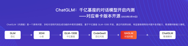 ChatGLM实战 - 文本信息抽取 - 知乎