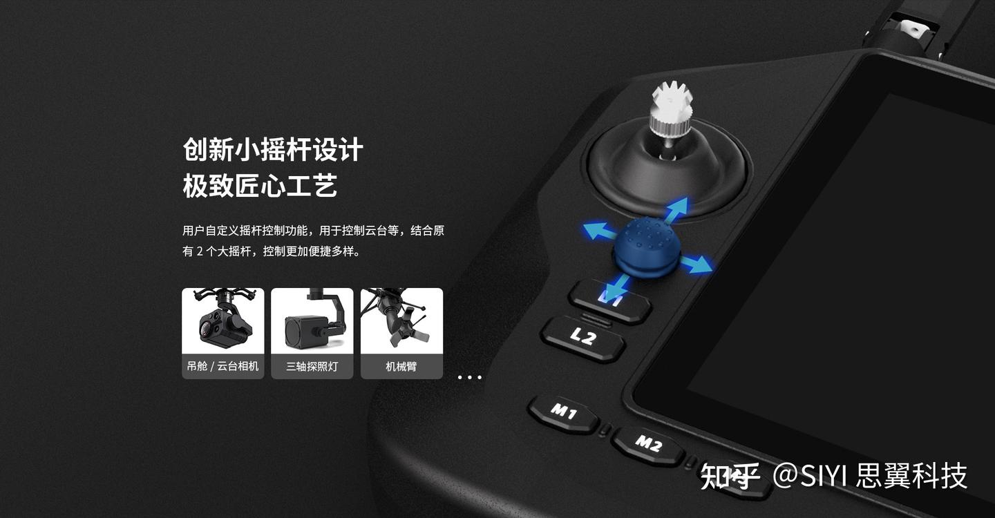 凭什么是它？一文带你了解2025名优高新技术产品 · SIYI UniRC 7系列高性能手持地面站 - 知乎