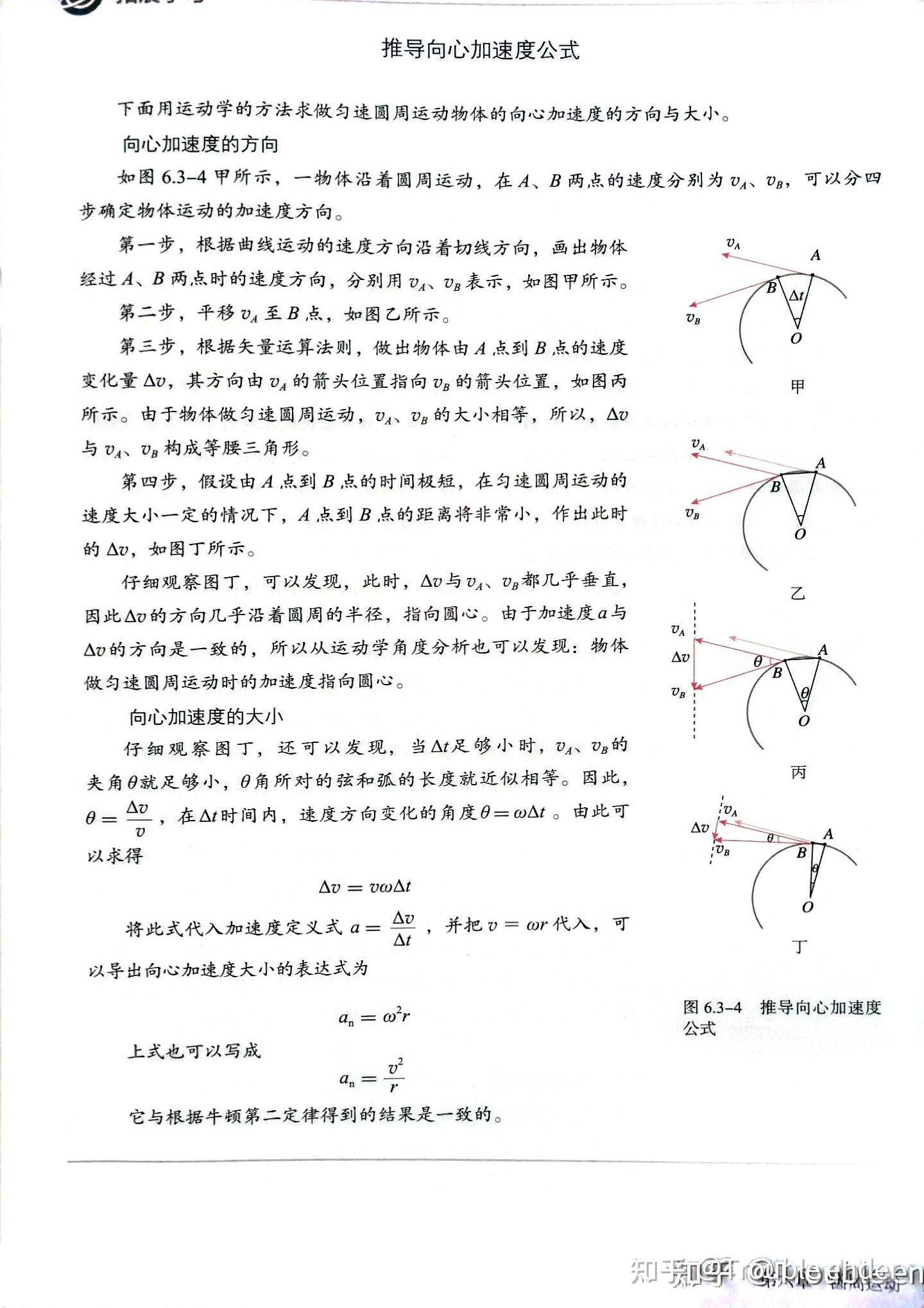 向心力的公式是F=mv2/r，这个是怎么证出来的？ - 知乎
