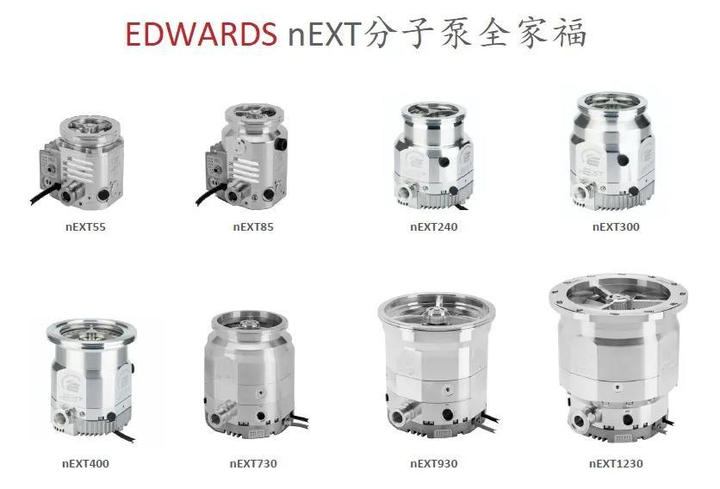 Edwards爱德华nEXT涡轮分子泵（型号：nEXT85、nEXT240、nEXT300、nEXT400） - 知乎