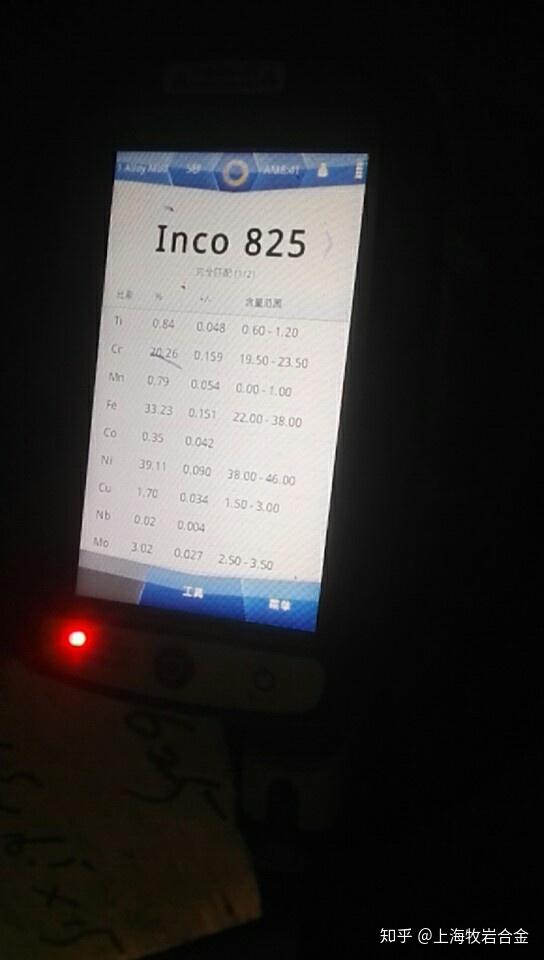 INCOLOY 825镍基合金，优于不锈钢的选择 - 知乎