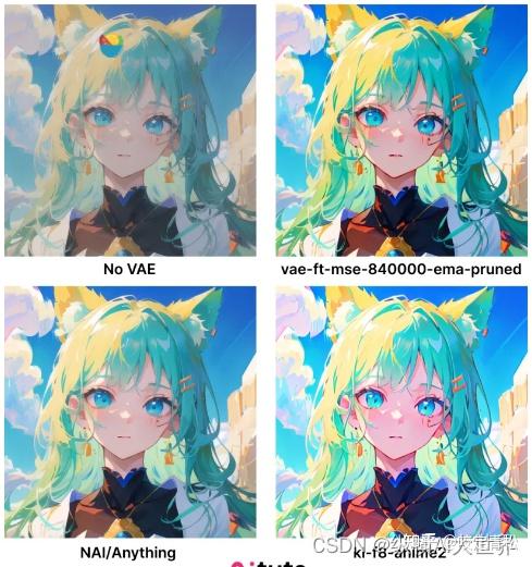 Stable Diffusion VAE：改善图像质量的原理、选型与使用指南 - 知乎