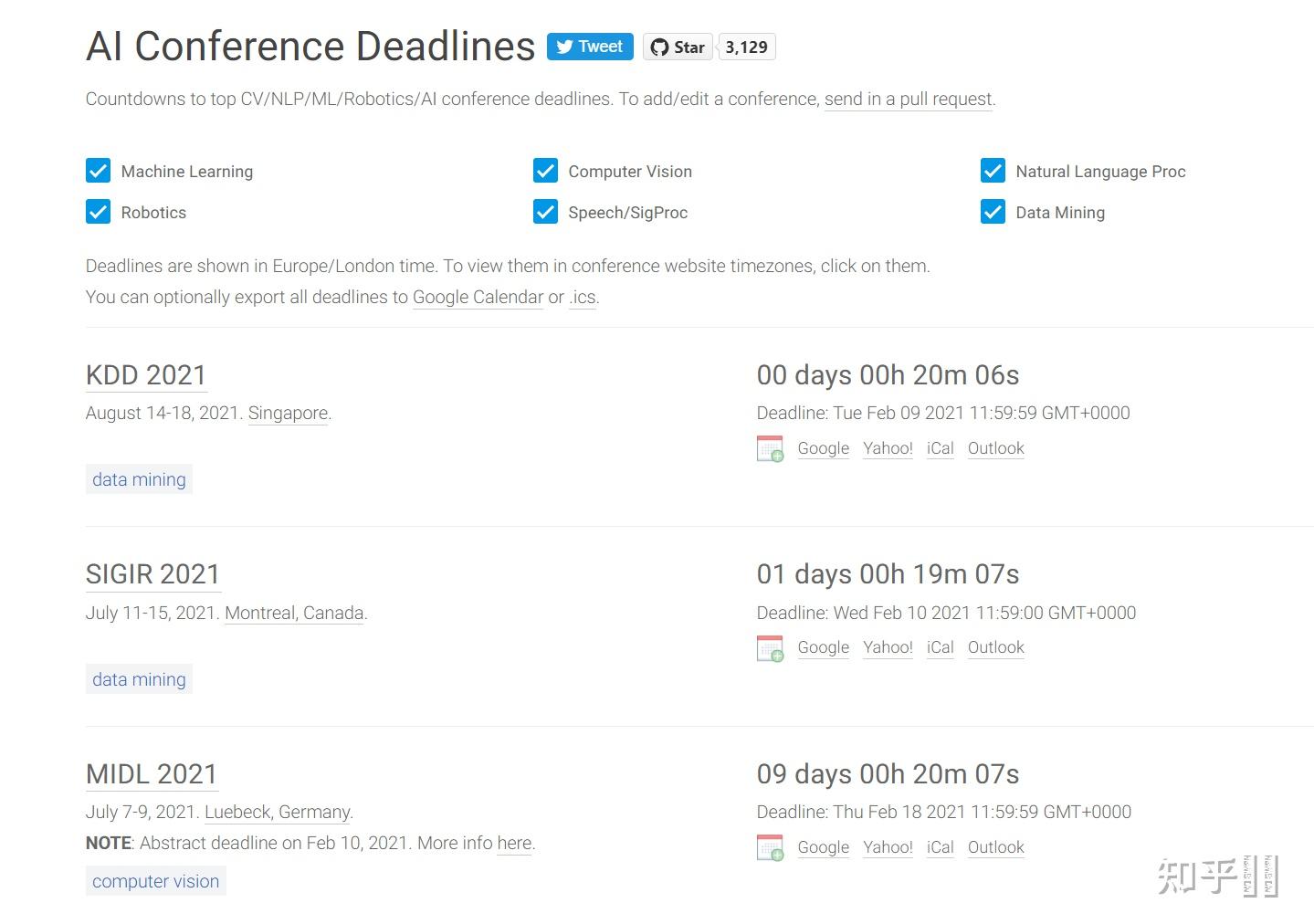 你写论文时发现了哪些非常神的网站？ - 知乎