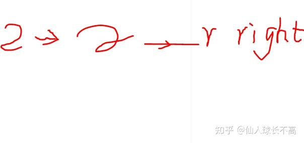 七音符和1234567如何快速记忆对应？ - 知乎