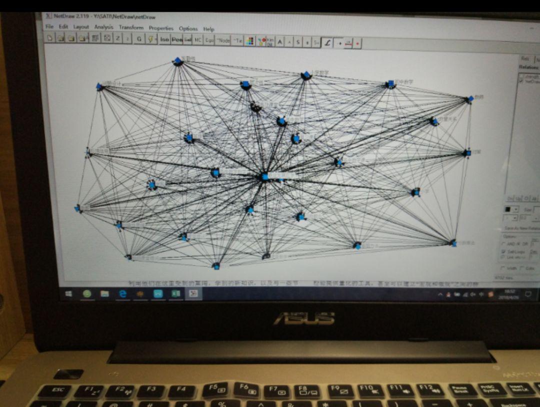 netdraw根据频次属性设置节点大小与连线粗细程度？ - 知乎