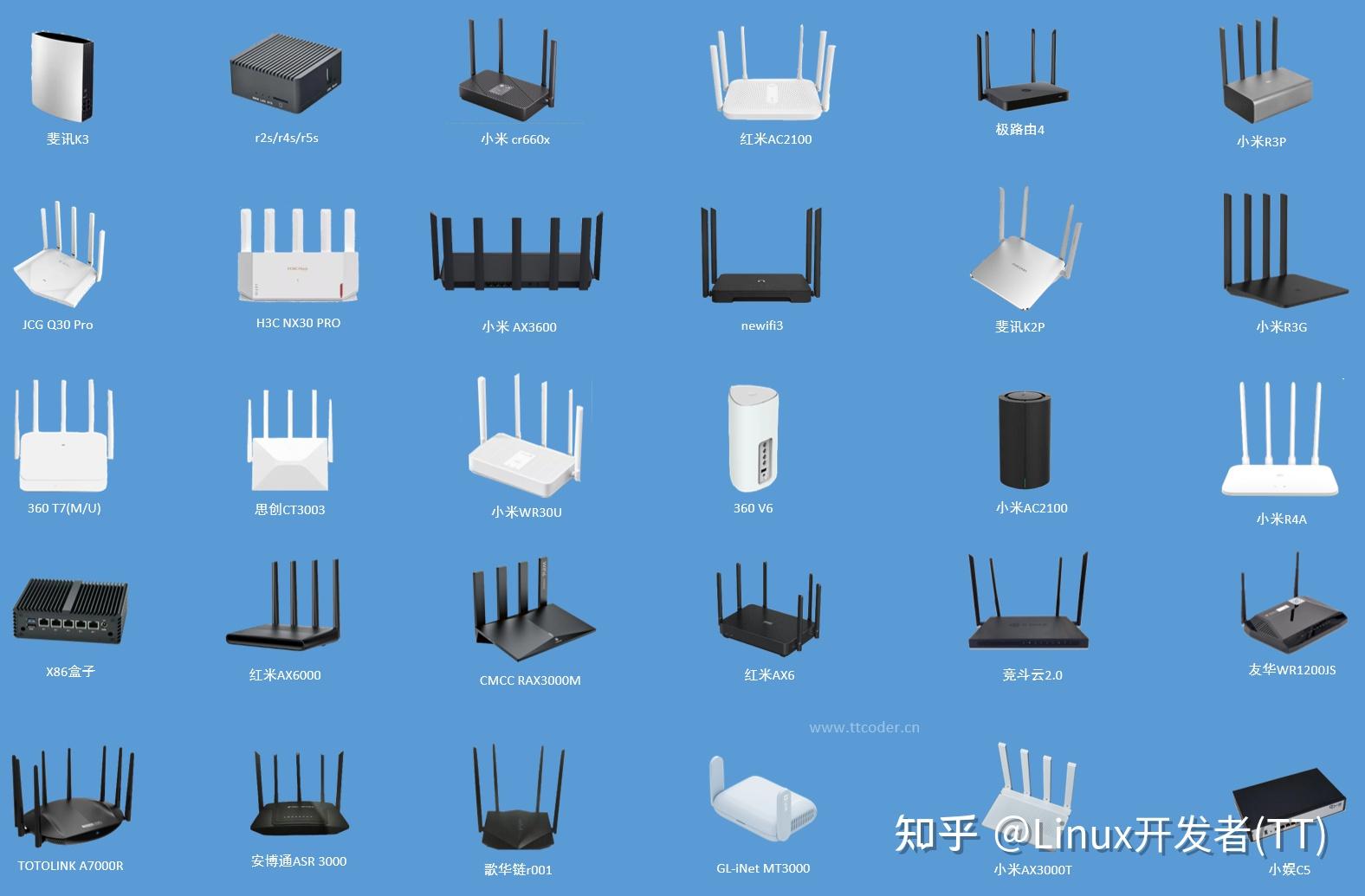 诺基亚贝尔AX3000路由器刷机教程 - 知乎