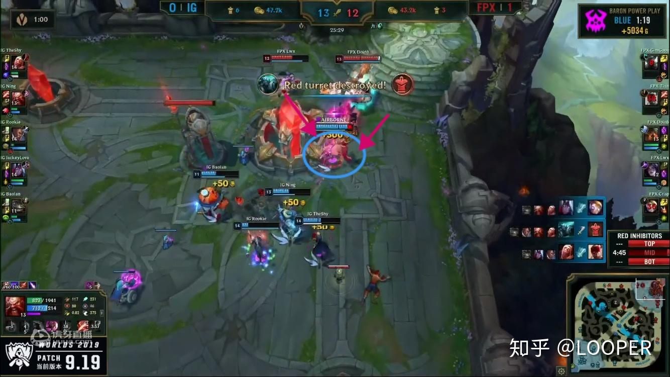 S9半决赛FPX3:1击败IG比赛复盘分析 - 知乎