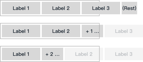 QTreewidget 节点的遍历 - 知乎