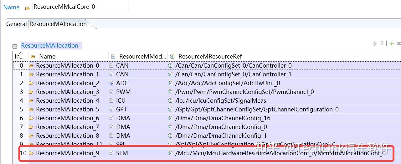 英飞凌Aurix2G TC3XX STM模块详解 - 知乎