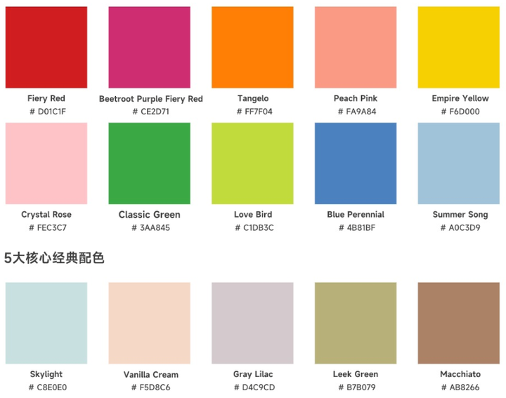 潘通发布2023年春夏流行色，巨美巨高级！ - 知乎