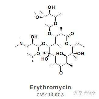 常见的天然产物类型、应用【TargetMol】 - 知乎