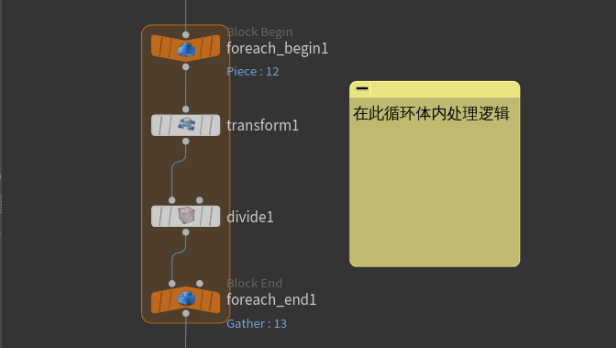 【Houdini+python】模型的批量处理 - 知乎