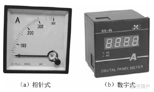 详细解释一下电流表和电压表？ - 知乎