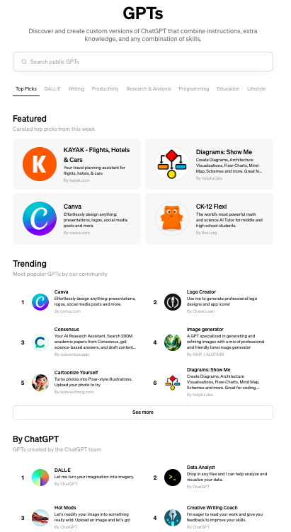 一文读懂GPT Store - 知乎