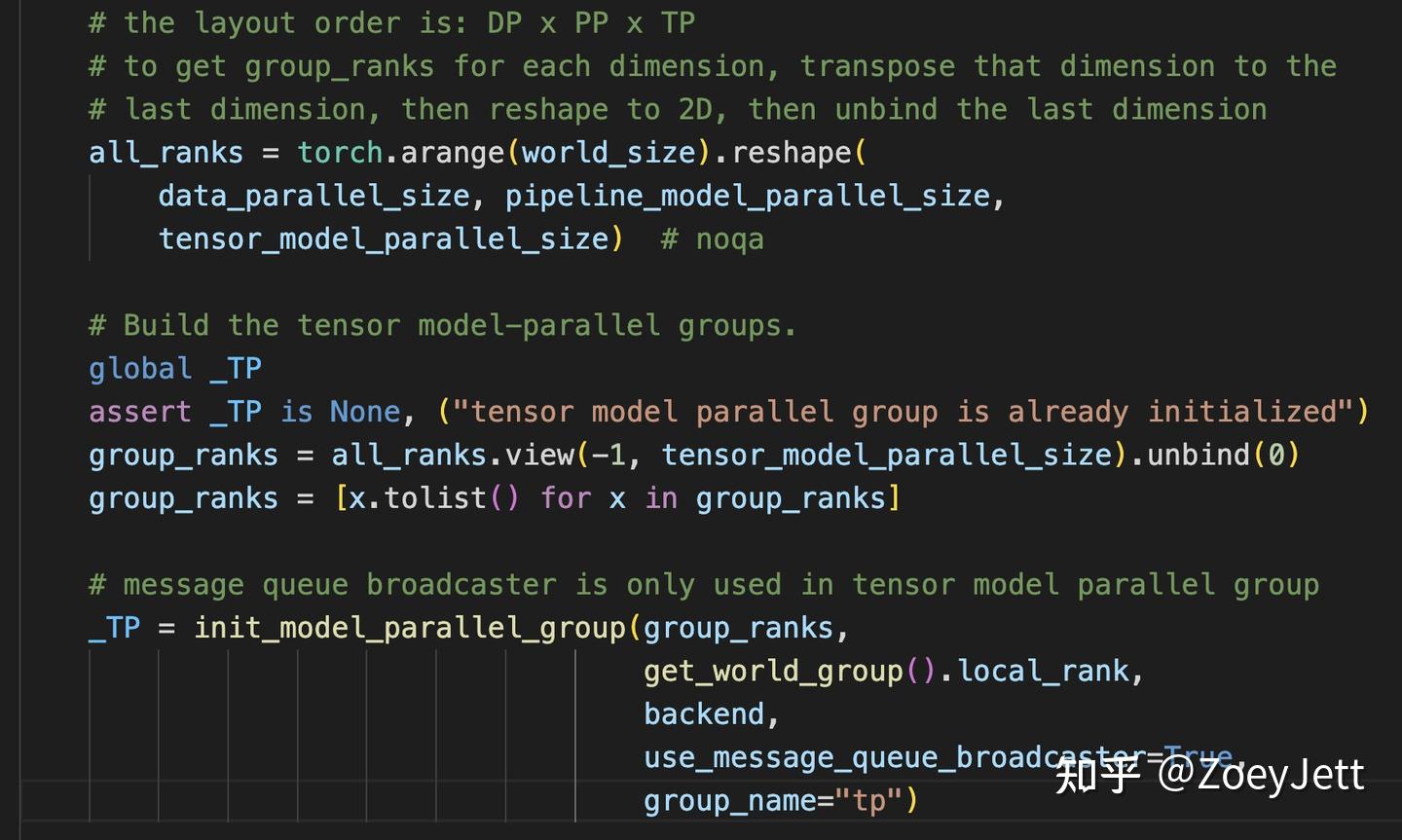 vLLM中的tensor parallel (tp并行) - 知乎