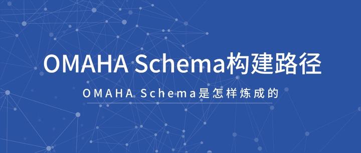 OMAHA中文医学知识图谱模型（OMAHA Schema）构建路径 - 知乎