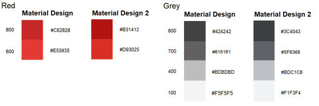 Material Design 2来了？比圆更圆，圆了又圆 - 知乎