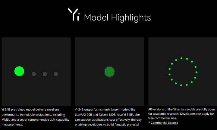 关于模型Yi的安装和使用 - 知乎